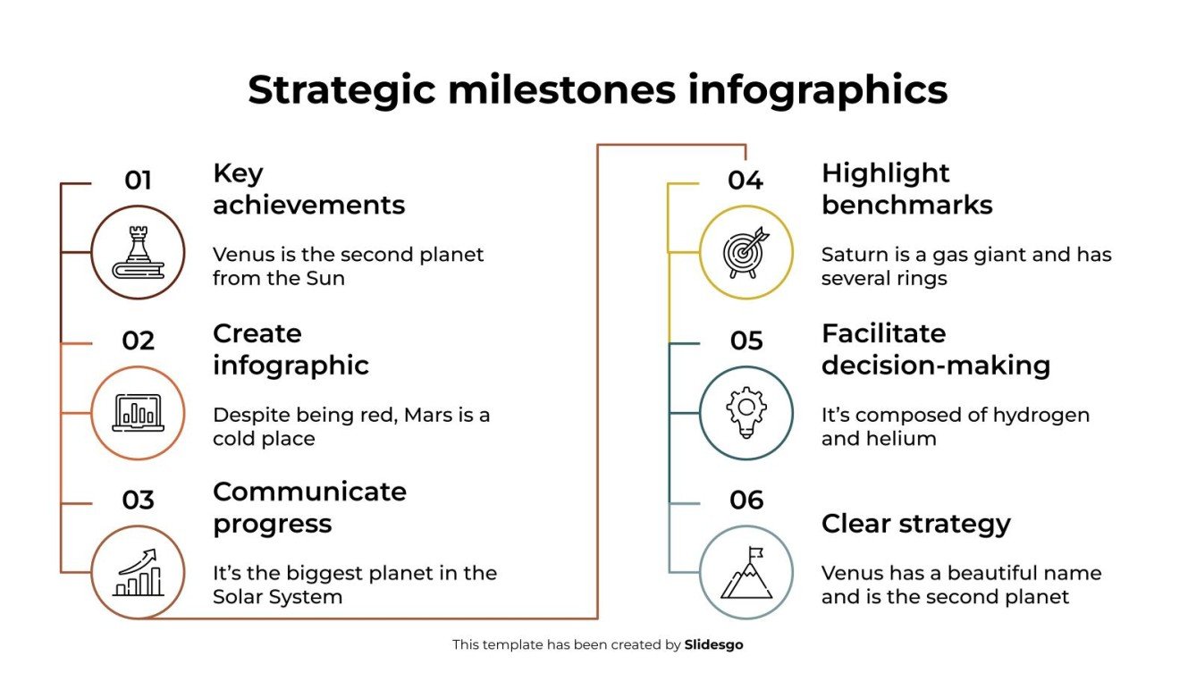 Strategic Milestones Infographics Template