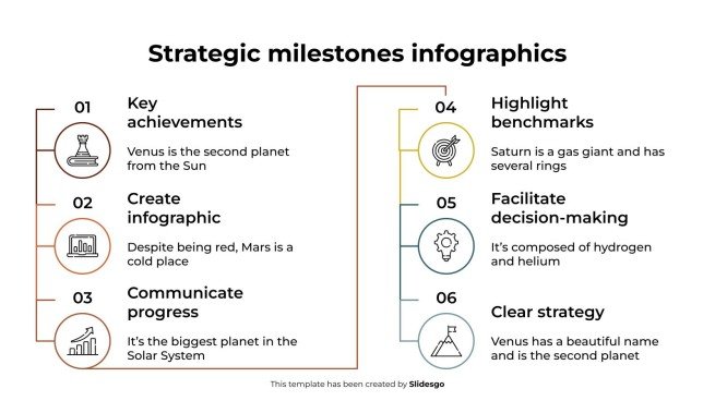 Strategic Milestones Infographics Template