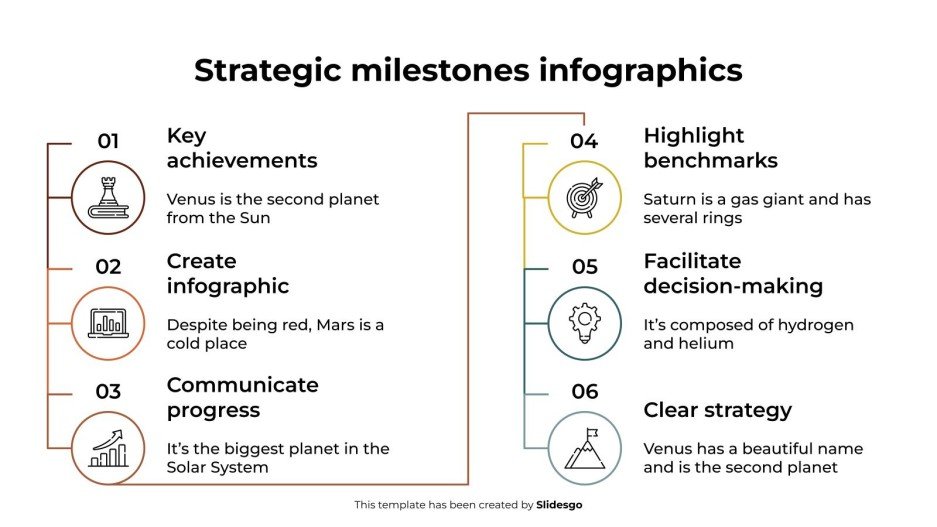 Strategic Milestones Infographics Template