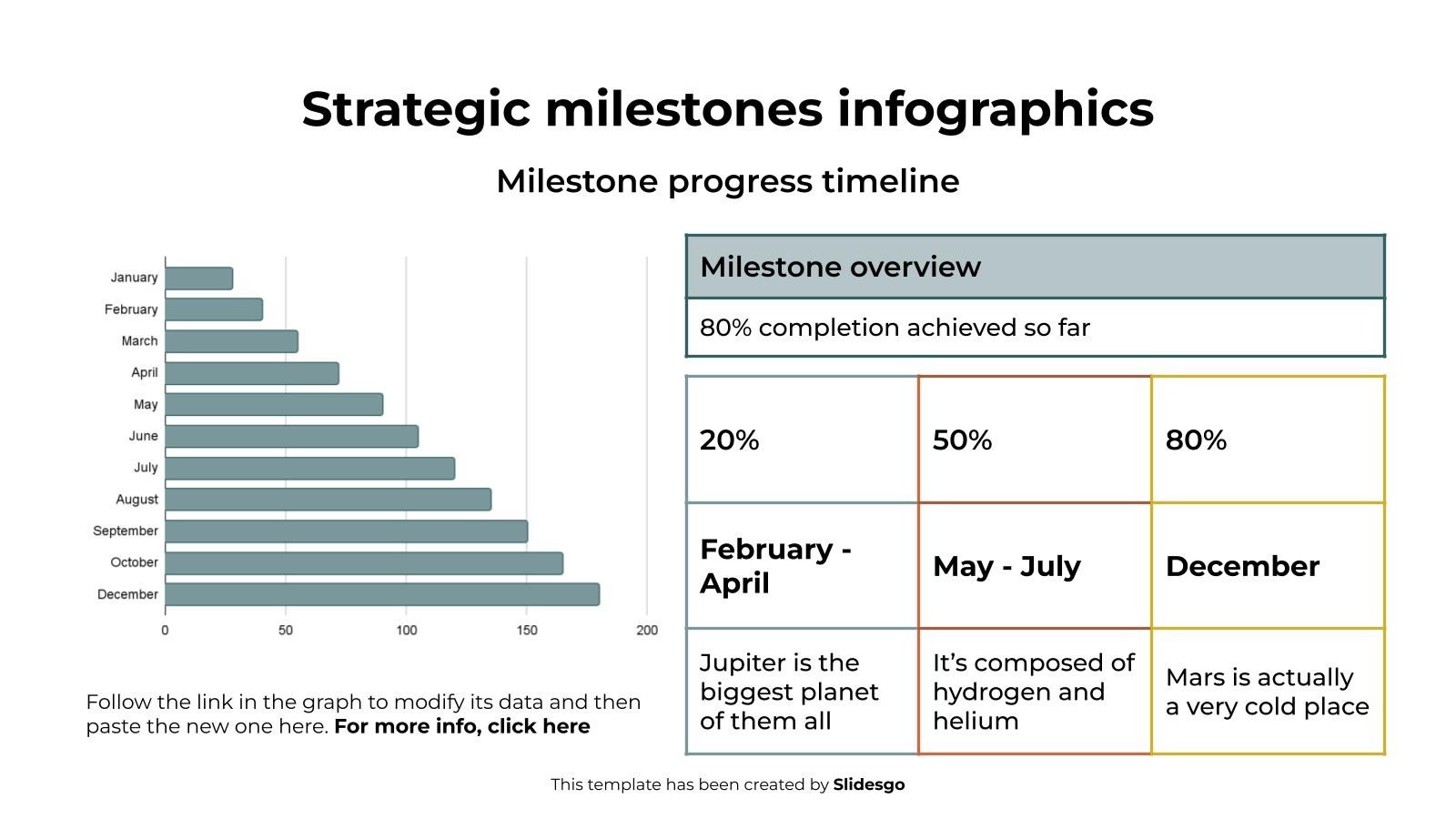 Strategic Milestones Infographics Template