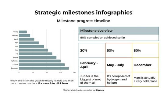 Strategic Milestones Infographics Template