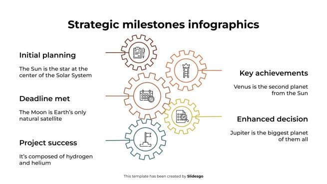 Strategic Milestones Infographics Template