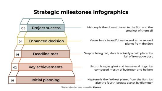 Strategic Milestones Infographics Template