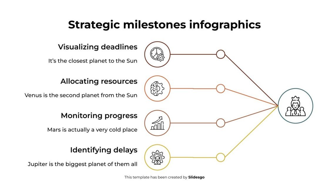 Strategic Milestones Infographics Template