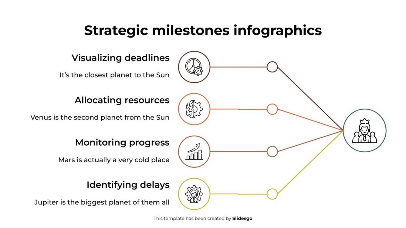 Strategic Milestones Infographics Template