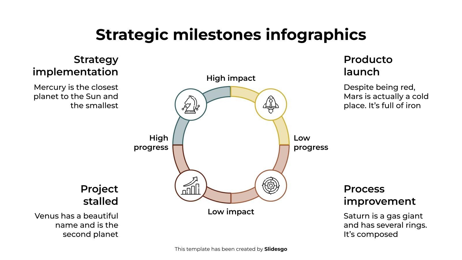 Strategic Milestones Infographics Template