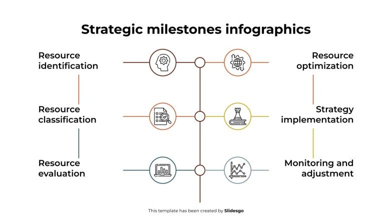 Strategic Milestones Infographics Template