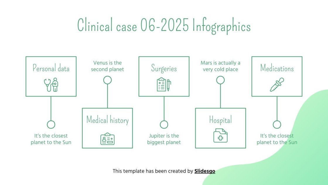 Clinical Case 06-2025 Infographics Template