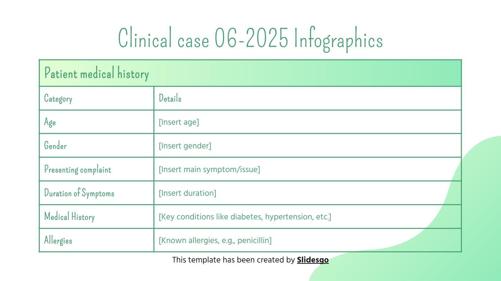 Clinical Case 06-2025 Infographics Template