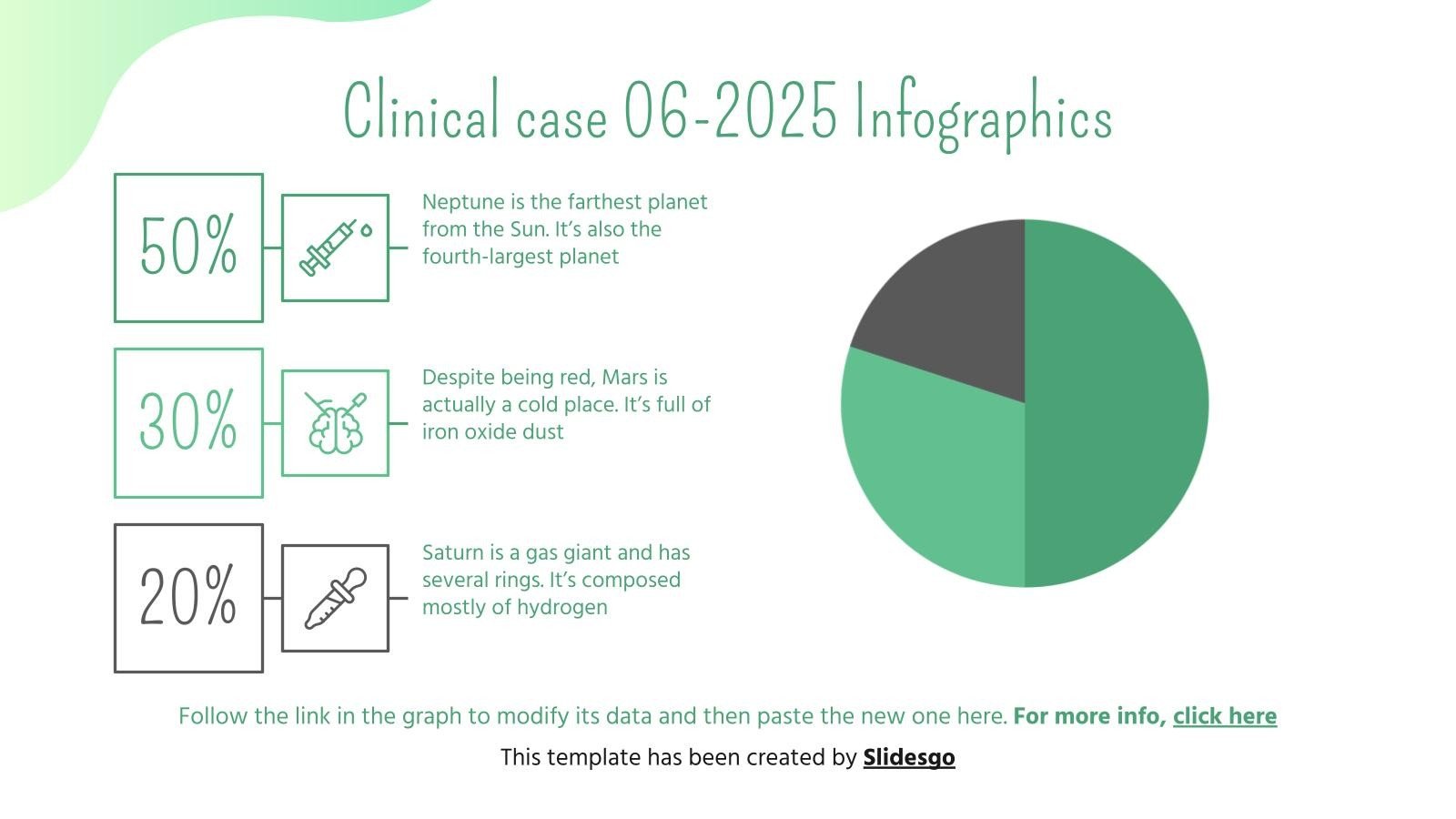 Clinical Case 06-2025 Infographics Template