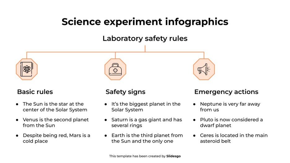 Science Experiment Infographics Template