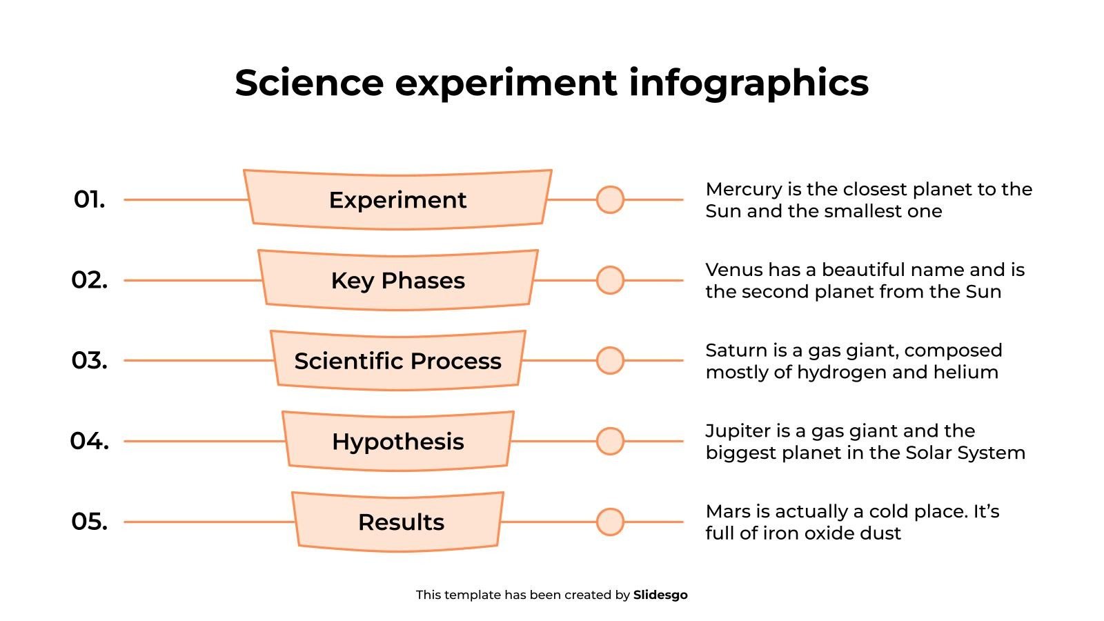 Science Experiment Infographics Template