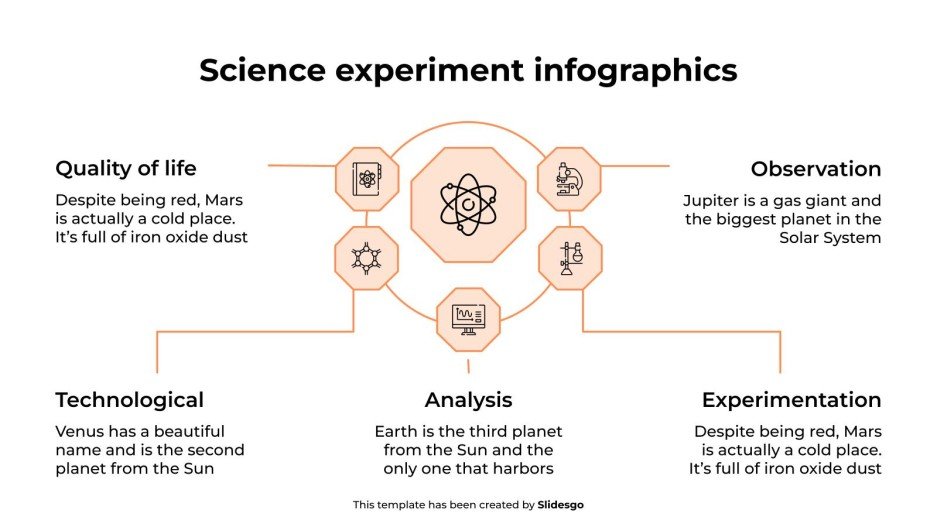 Science Experiment Infographics Template