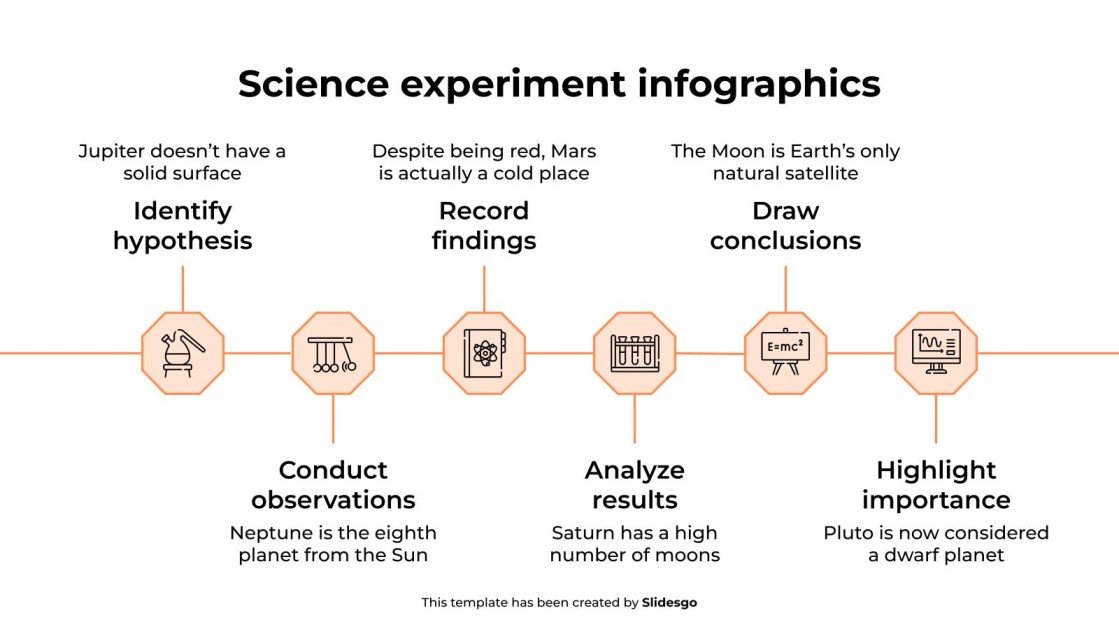 Science Experiment Infographics Template