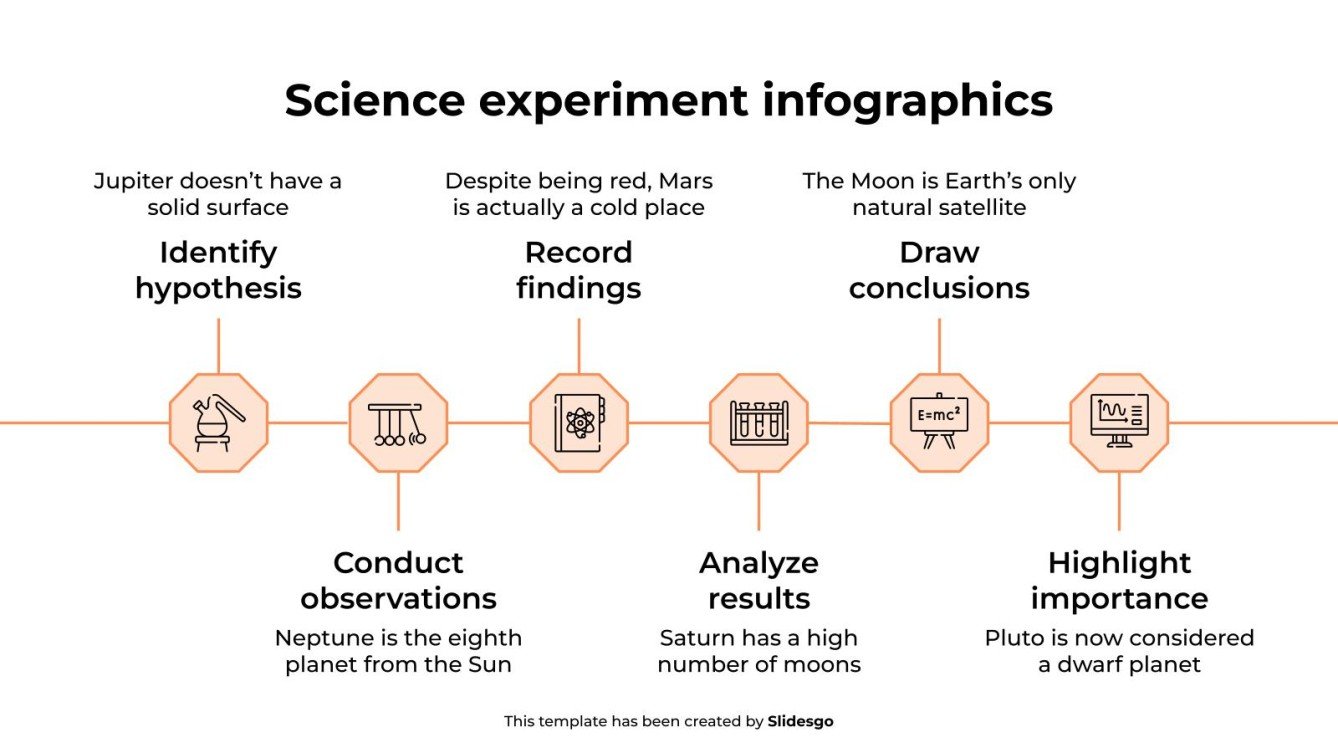 Science Experiment Infographics Template