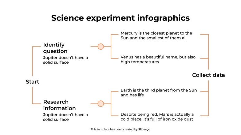 Science Experiment Infographics Template