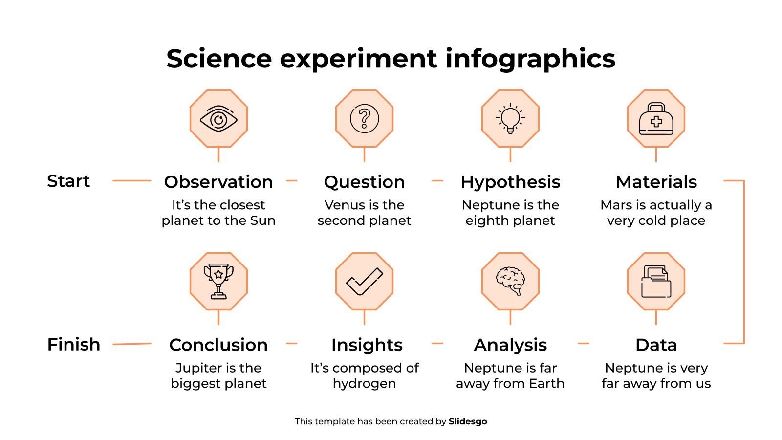 Science Experiment Infographics Template