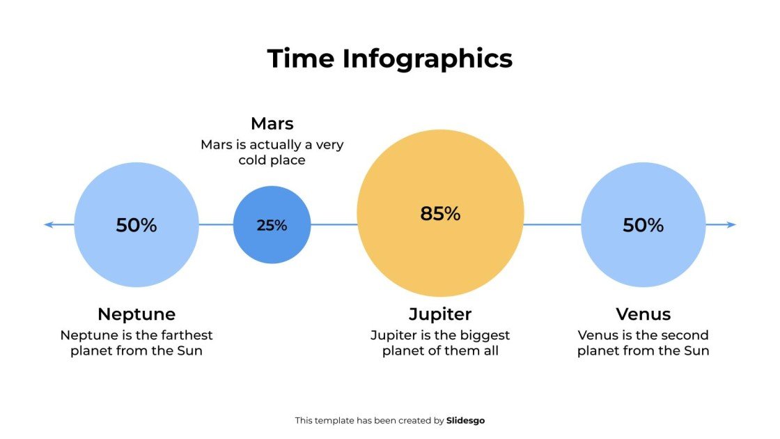 Time Infographics Template
