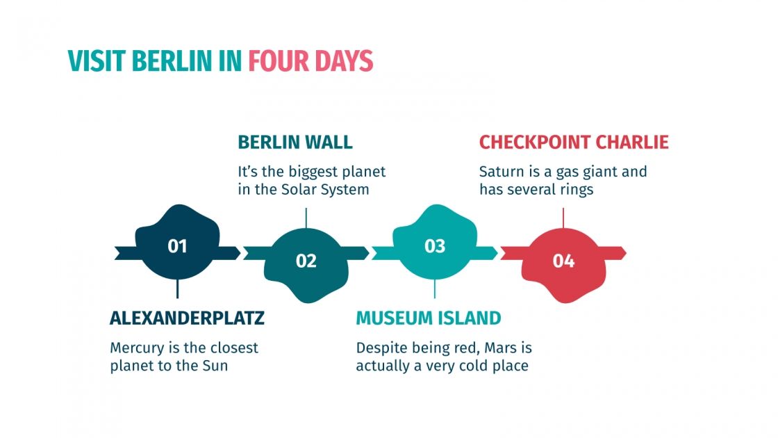 Travel Guide: Berlin Google Slides theme & PowerPoint template