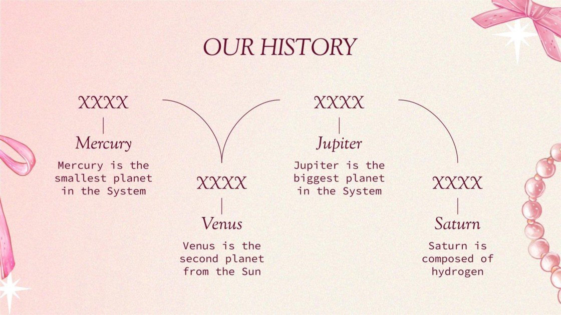 Coquette Soft Style Presentation