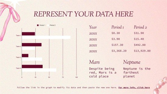 Coquette Soft Style Presentation