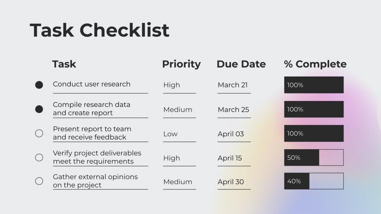 Project Proposal with Task Trackers | Google Slides & PPT