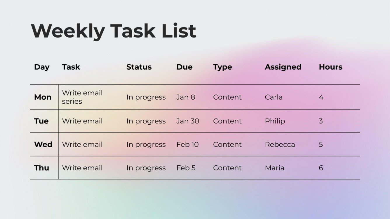 Project Proposal with Task Trackers | Google Slides & PPT