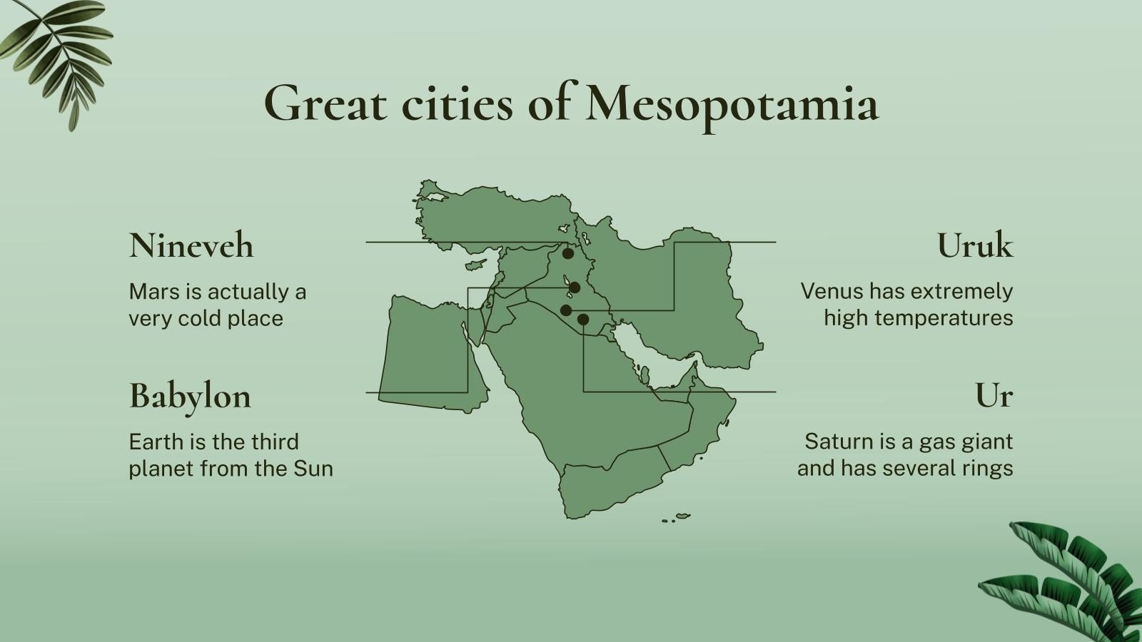 Ancient Mesopotamia Presentation