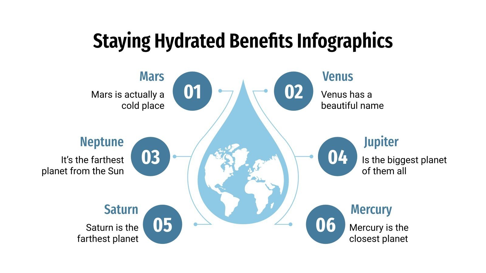 Benefícios de permanecer hidratado | Google Slides e PPT