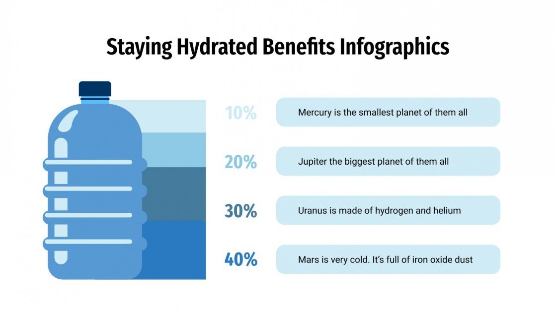 Infographie sur l'hydratation | Google Slides et PPT