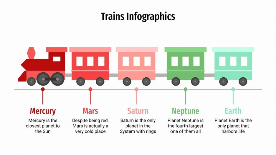 Trains Infographics | Google Slides & PowerPoint Template