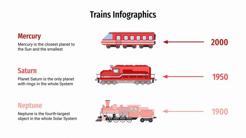 Trains Infographics | Google Slides & PowerPoint Template