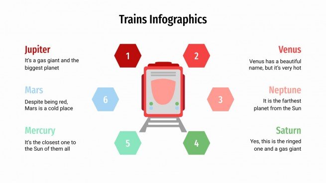 Trains Infographics | Google Slides & PowerPoint Template