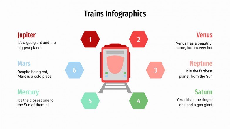 Trains Infographics | Google Slides & PowerPoint Template