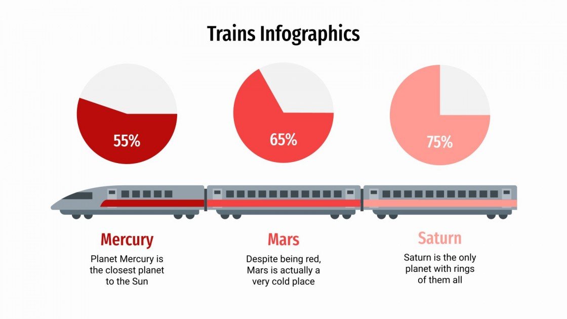 Trains Infographics | Google Slides & PowerPoint Template