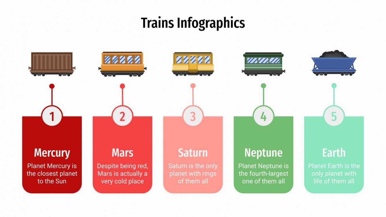 Trains Infographics | Google Slides & PowerPoint Template