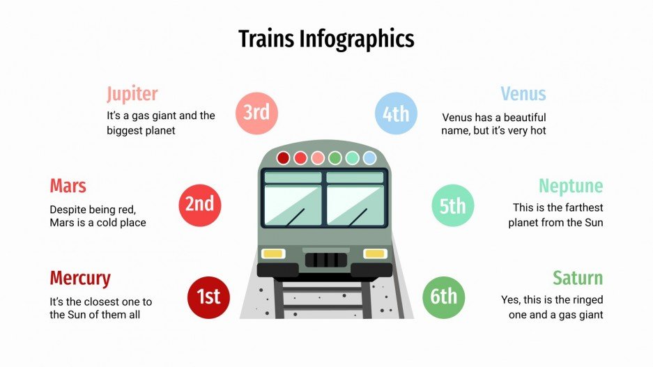 Trains Infographics | Google Slides & PowerPoint Template