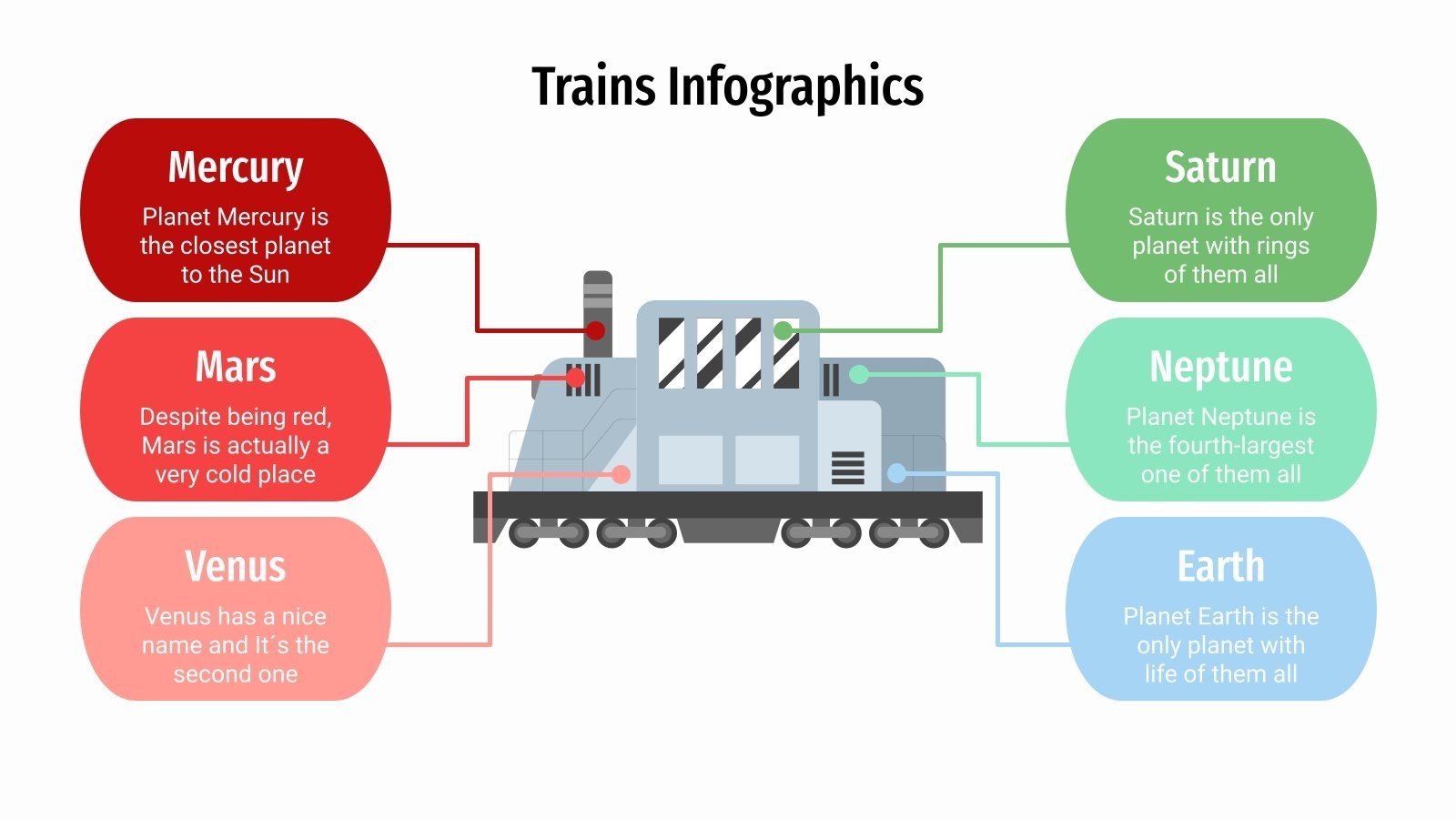 Trains Infographics | Google Slides & PowerPoint Template