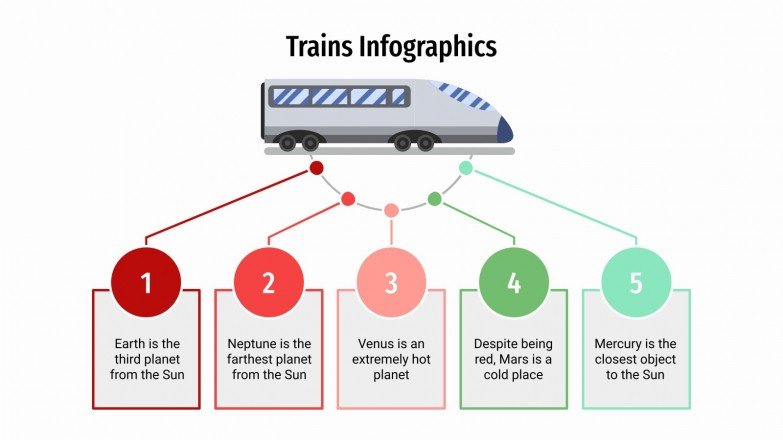 Trains Infographics | Google Slides & PowerPoint Template