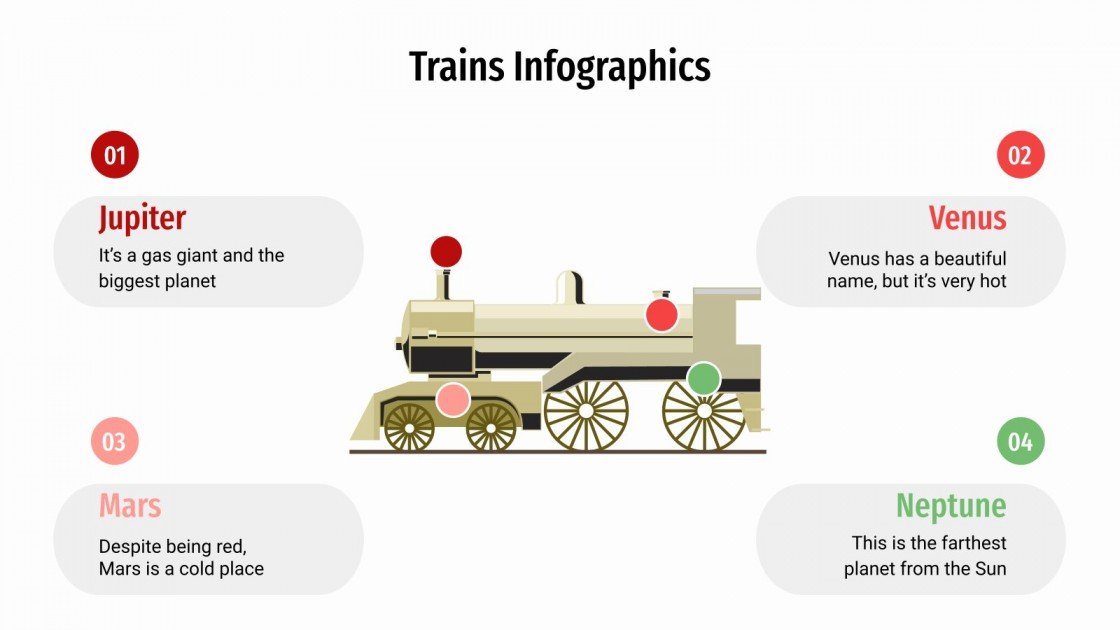 Trains Infographics | Google Slides & PowerPoint Template