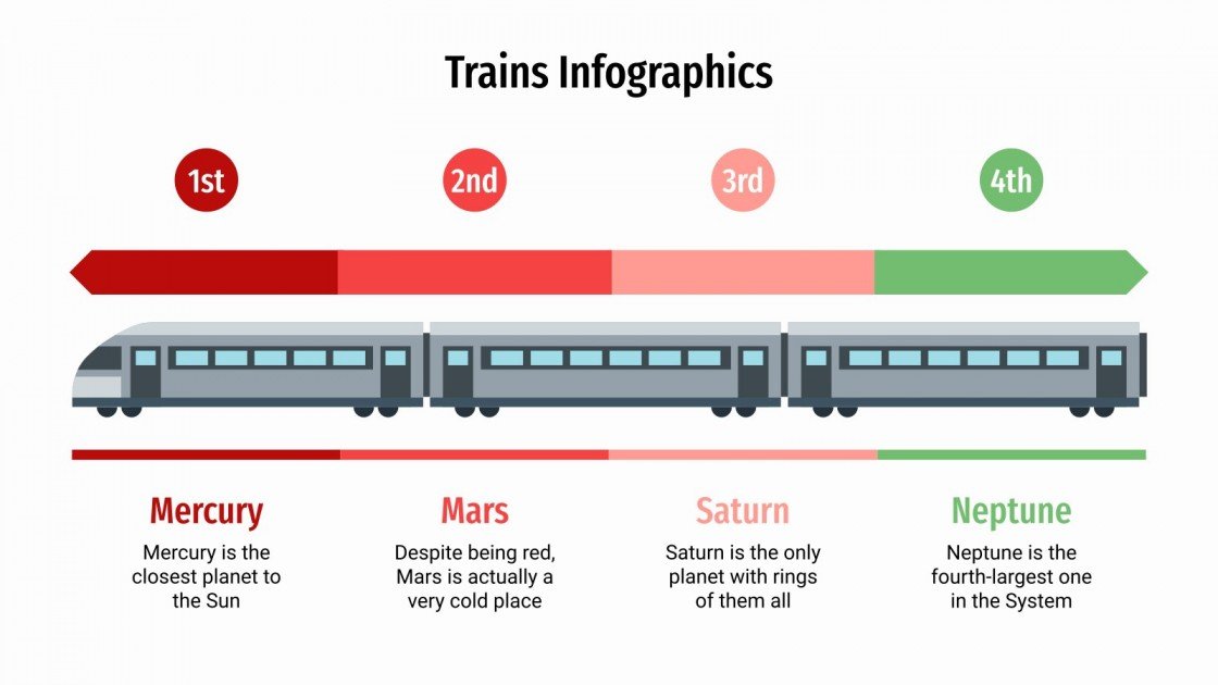 Trains Infographics | Google Slides & PowerPoint Template