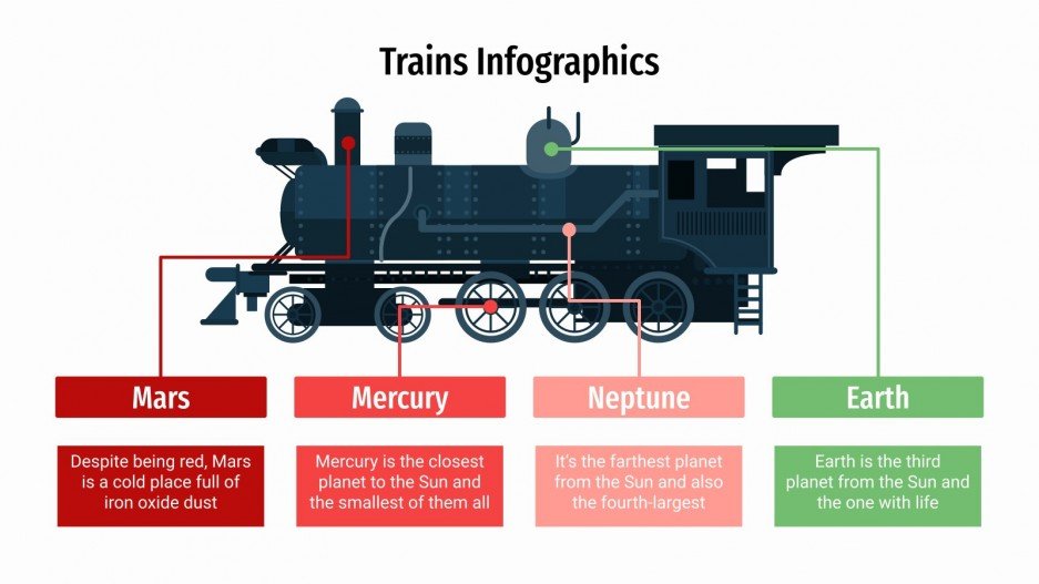 Trains Infographics | Google Slides & PowerPoint Template