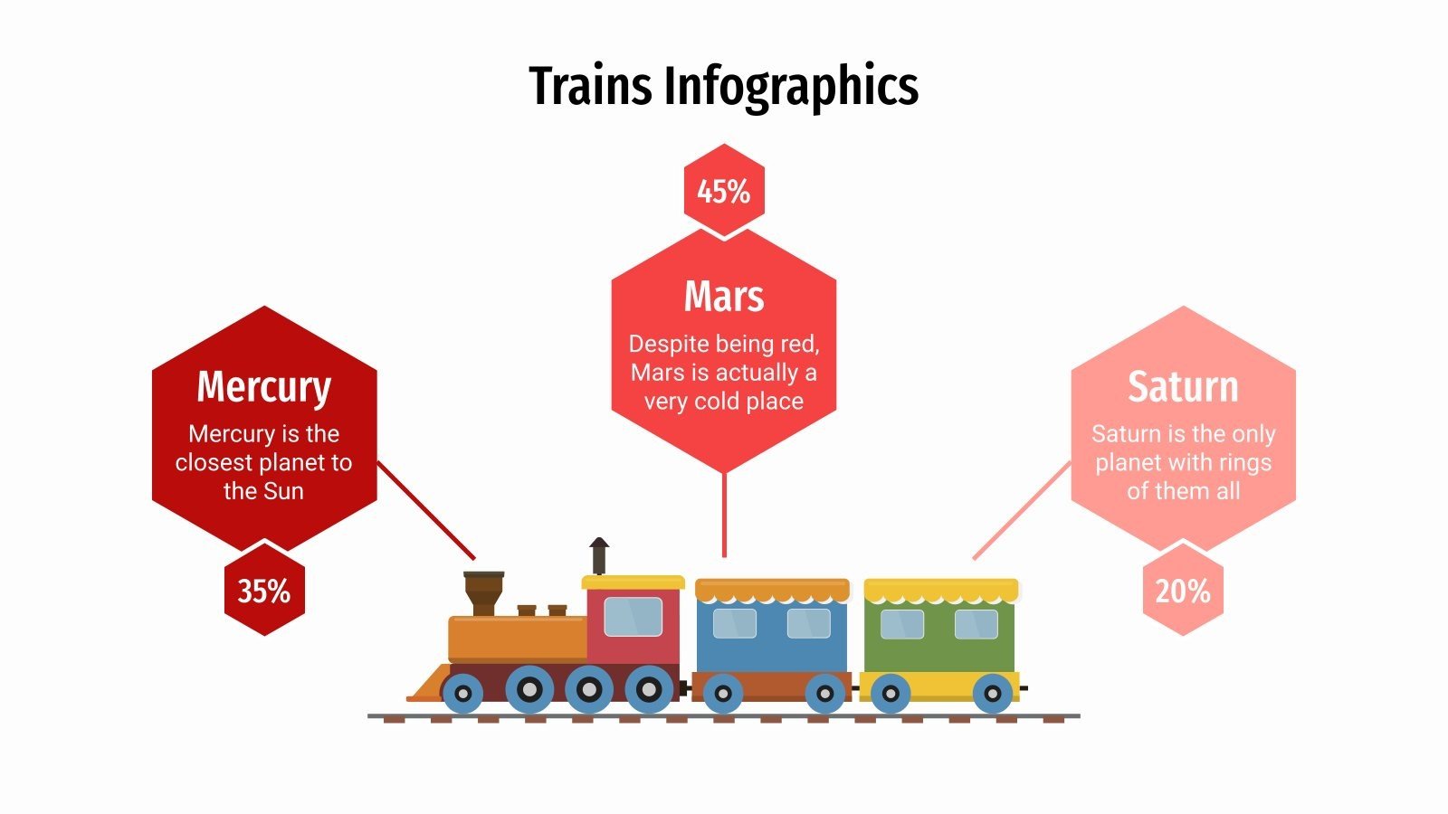 Trains Infographics | Google Slides & PowerPoint Template