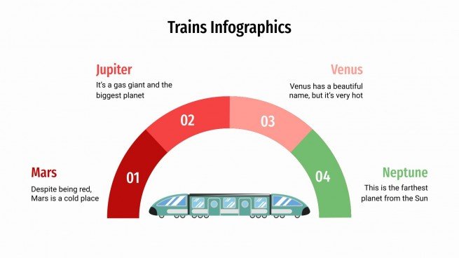 Trains Infographics | Google Slides & PowerPoint Template