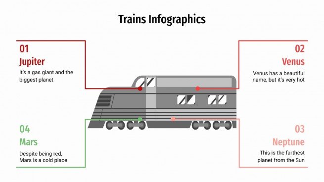 Trains Infographics | Google Slides & PowerPoint Template