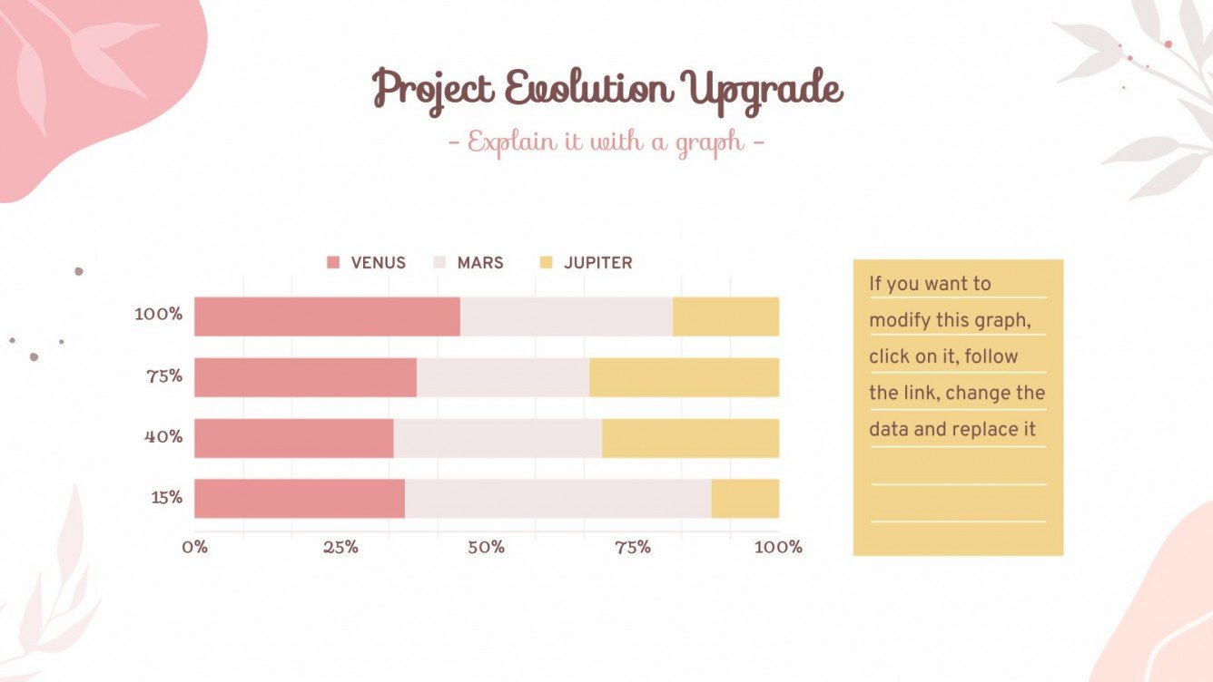 Pastel Pink Business Agenda | Google Slides & PPT Template