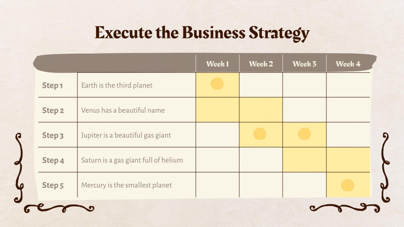 Medieval Style Consulting Toolkit | Google Slides & PowerPoint