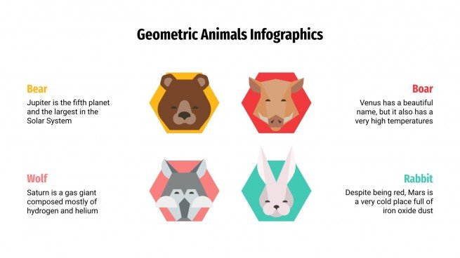 Geometric Animals Infographics | Google Slides & PPT