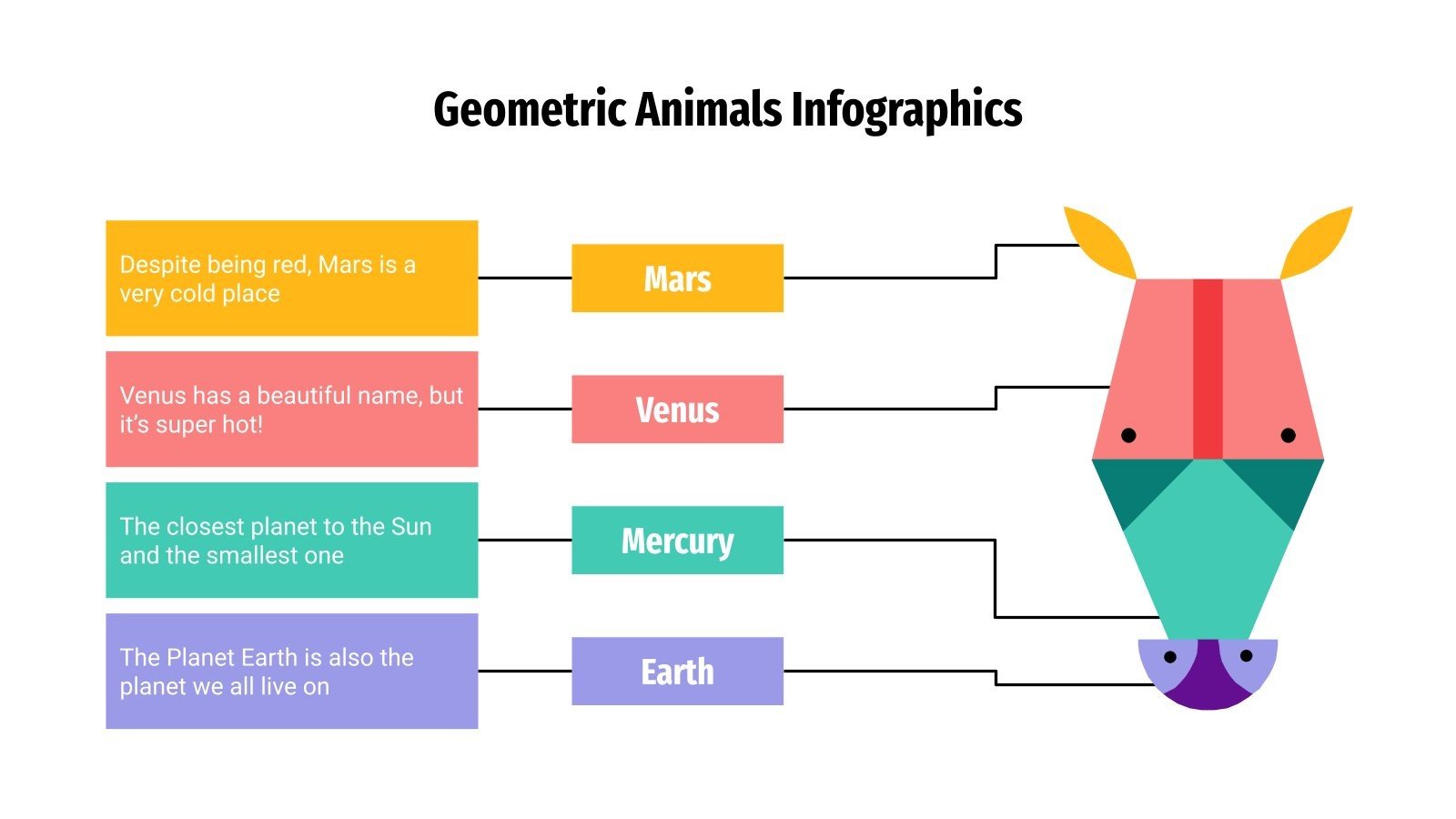 Geometric Animals Infographics | Google Slides & PPT