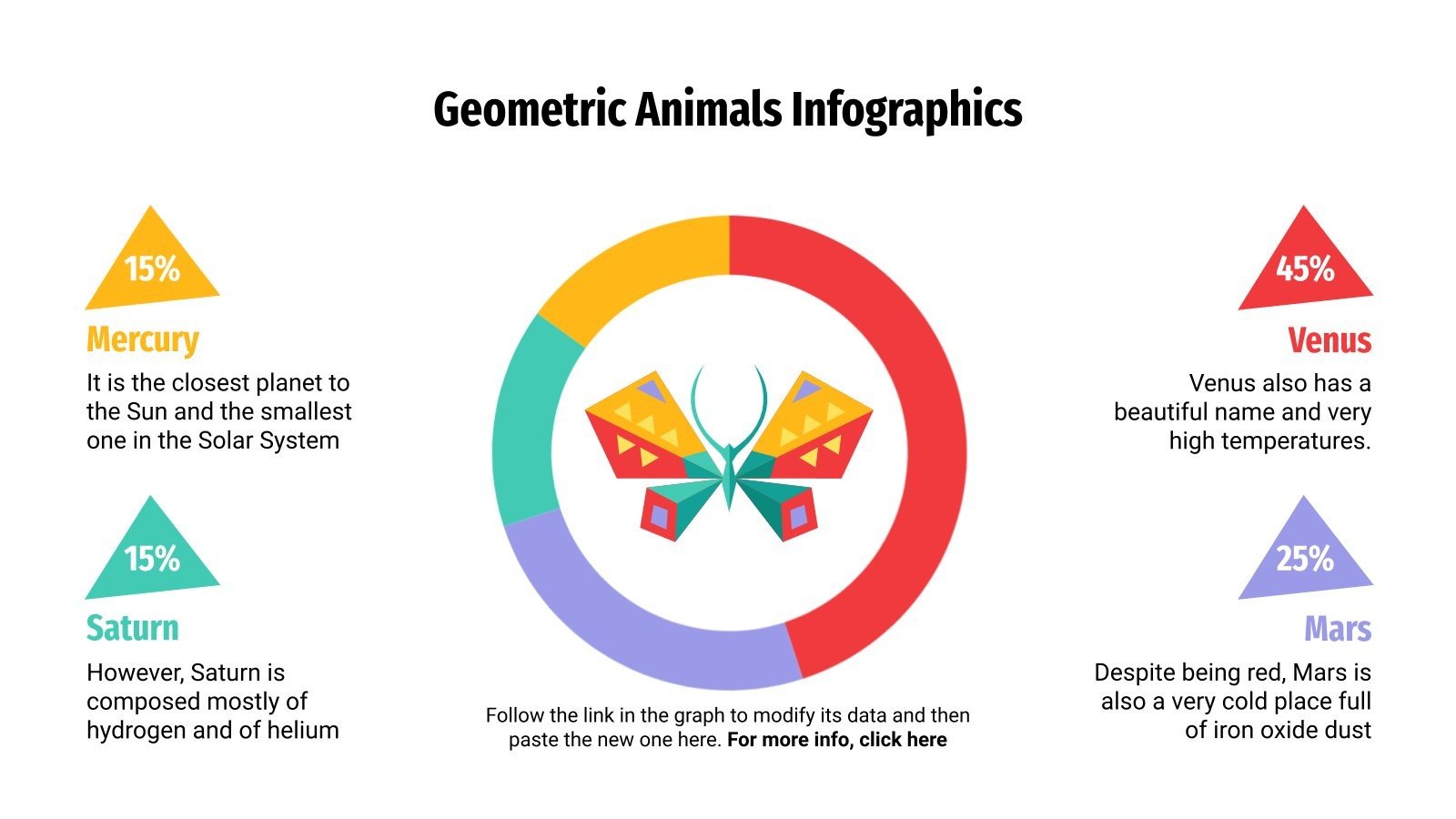 Geometric Animals Infographics | Google Slides & PPT